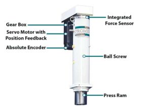 Promess Electric Servo Presses | EMAP | Promess Inc