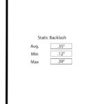 Gear Backlash Testing | Promess
